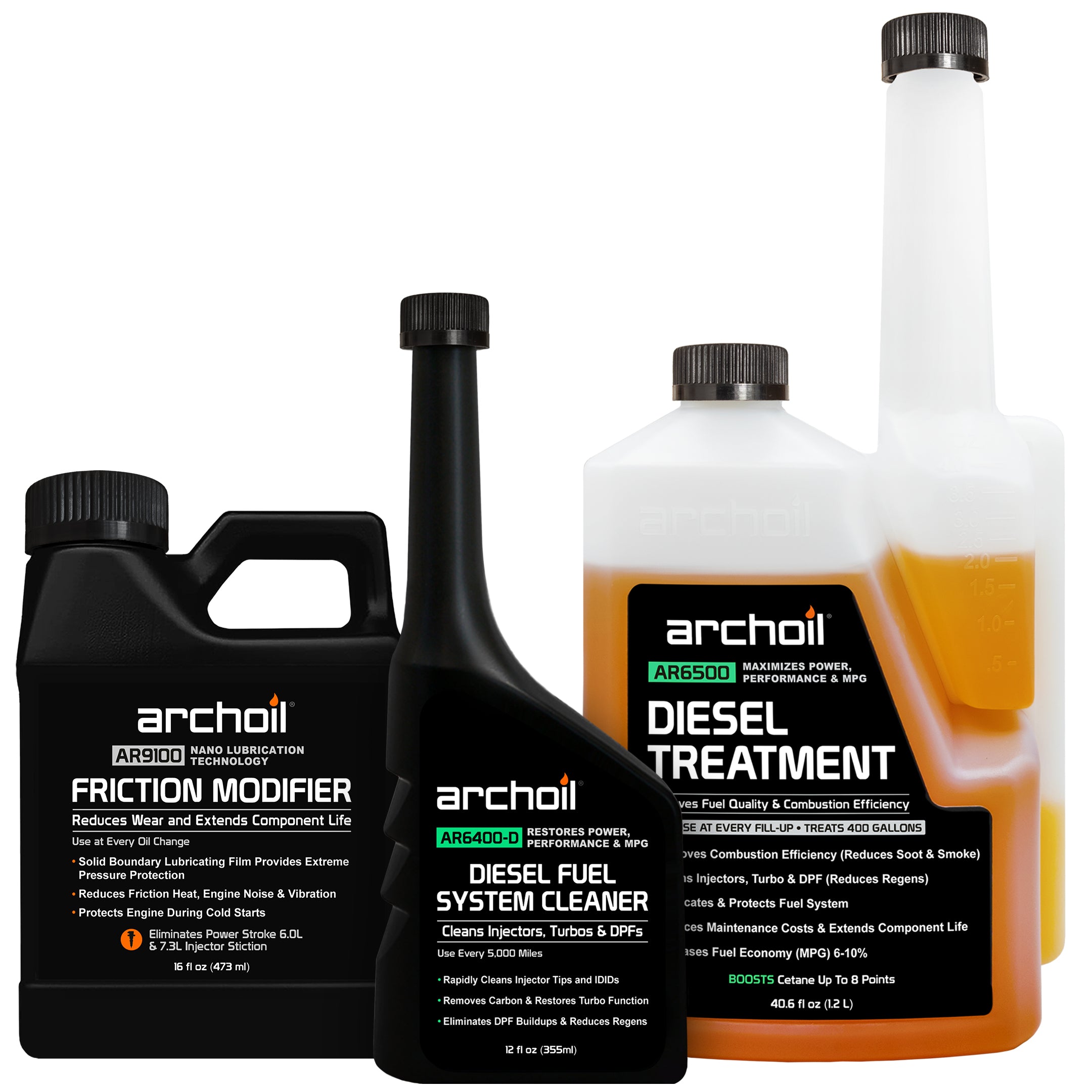 archoil.powerstrokehelp.com - Archoil AR9100 Friction Modifier